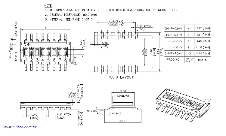 BDS-DHNF - 恩瑞股份有限公司