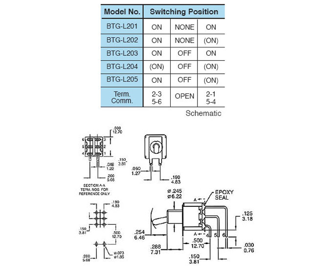 BTG-L201,BTG-L202,BTG-L203,BTG-L204,BTG-L205